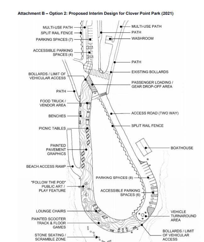 This is what the three new options for the Clover Point loop look like ...