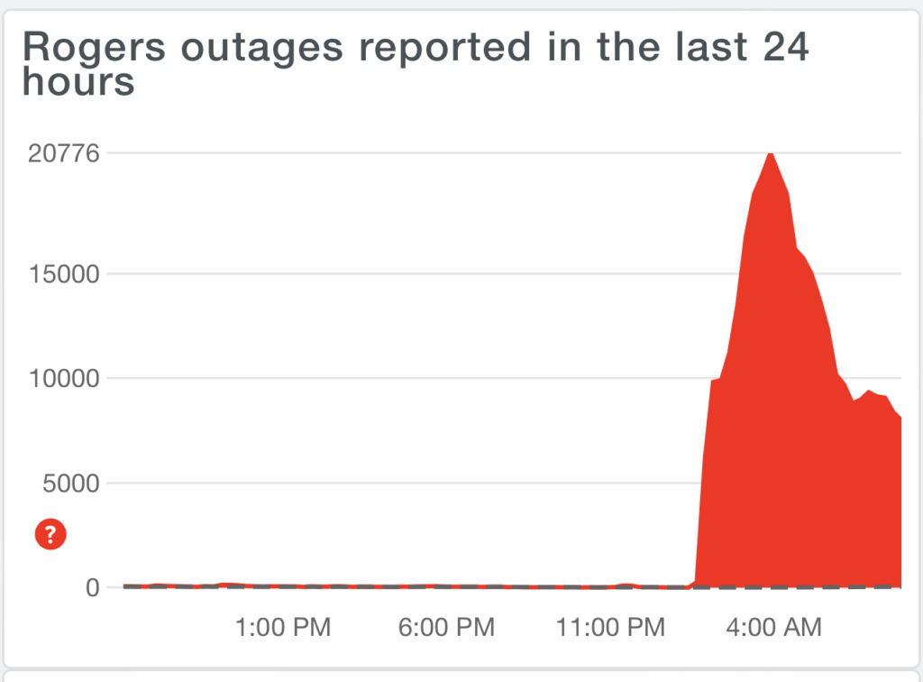 Rogers dealing with major outage impacting cellphones and internet ...