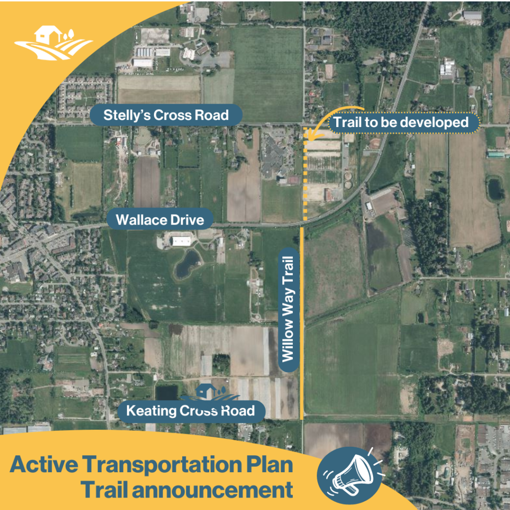 Central Saanich could purchase more land to build trail next to Stelly ...